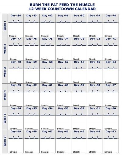The Countdown Calendar And Streak Technique: How to Peak Your Physique ...